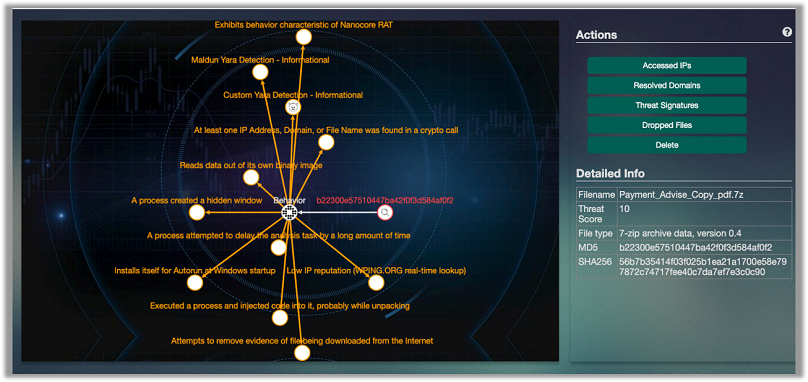 Home - Green Radar: Next Generation Cybersecurity Company